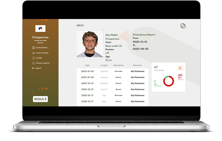 ScoutX- Unleashing Talent